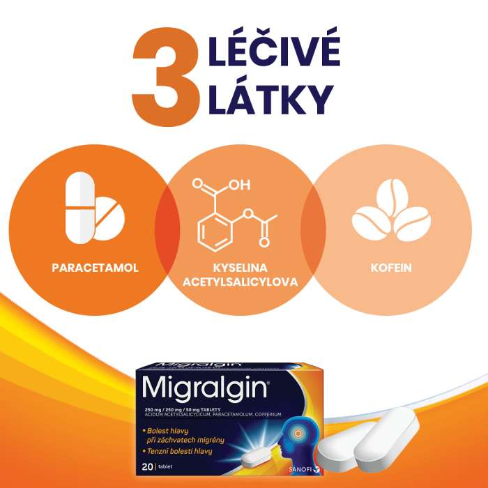 Migralgin 250/250/50mg tbl.nob.20(2x10) I | EUC Lékárna