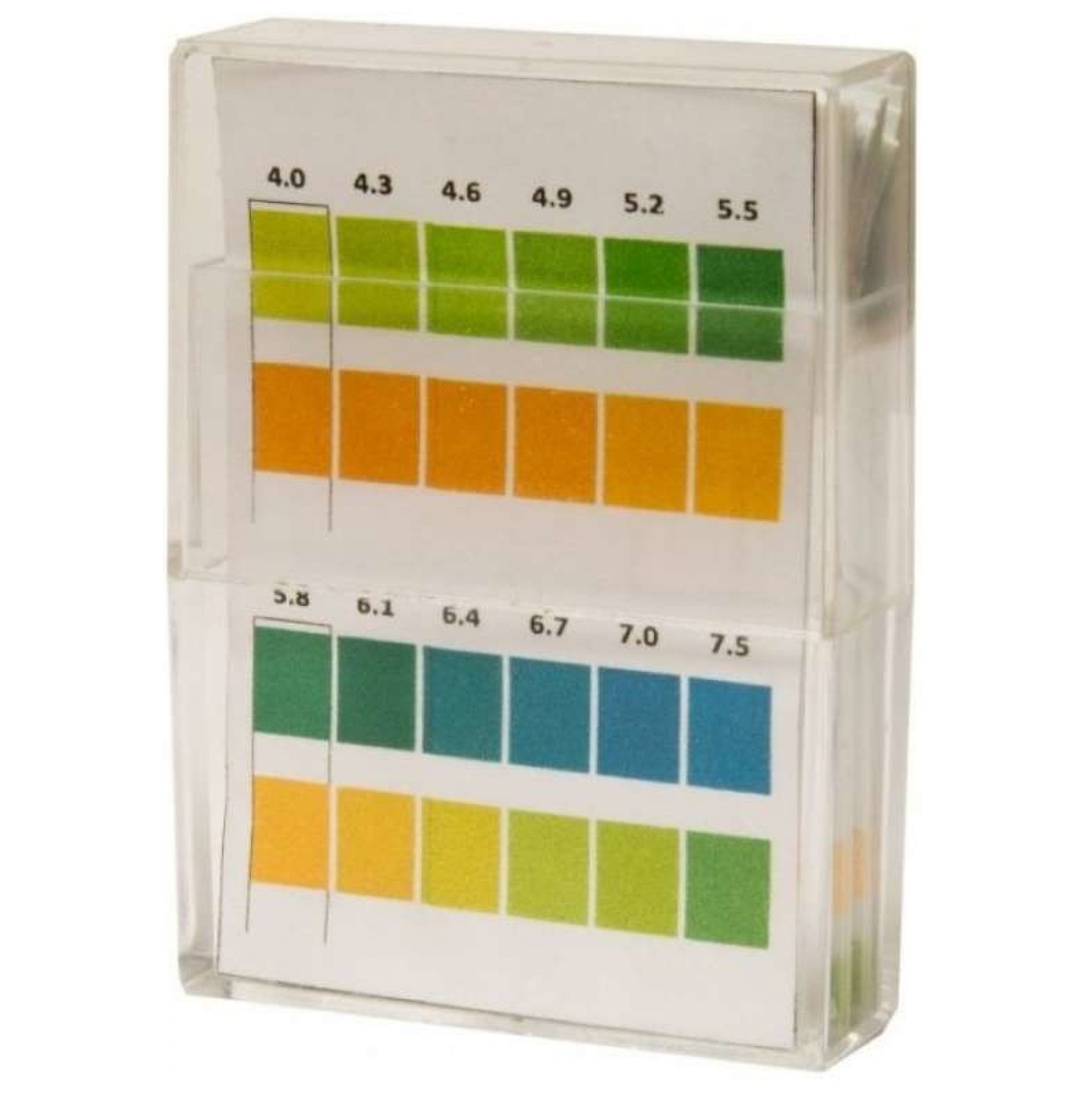 Indikační pH papírky 100ks | EUC Lékárna